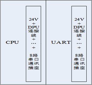 国电南自与飞腾火电厂分散控制系统DCS联合解决方案-数字飞腾门户